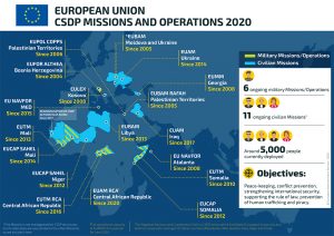 EU missions worldwide — EUAM Ukraine